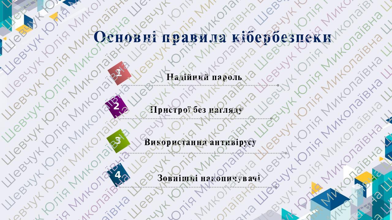 Презентація Кібербезпека та кібергігієна Презентація Інформатика