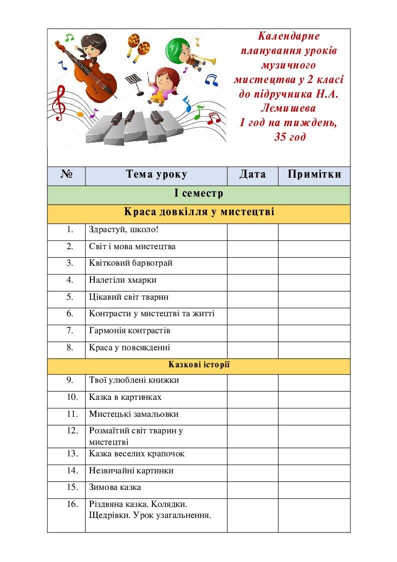 Календарне планування з музичного мистецтва 2 клас КТП Мистецтво