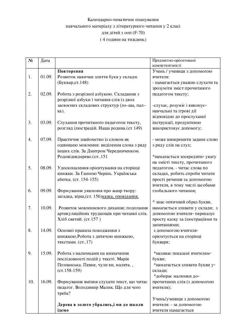 Календарно тематичне планування навчального матеріалу з літературного читання у 2 класі для