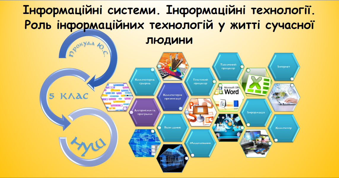 Інформаційні системи. Інформаційні технології. Роль інформаційних ...