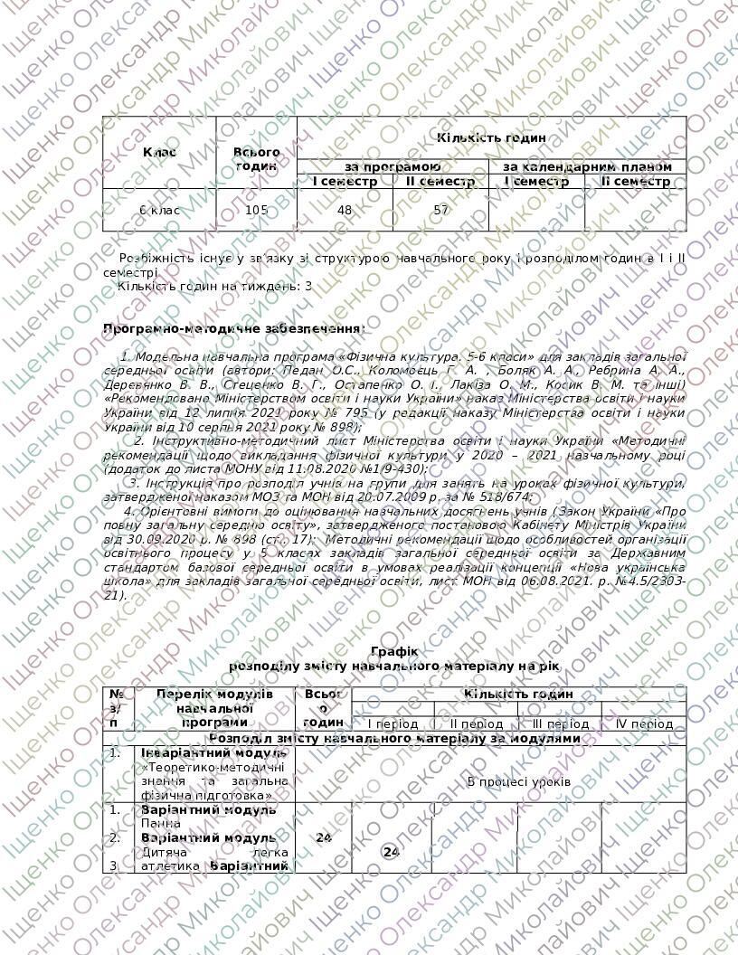 Календарне планування 6 клас НУШ фізична культура 6 зразок КТП Фізична культура