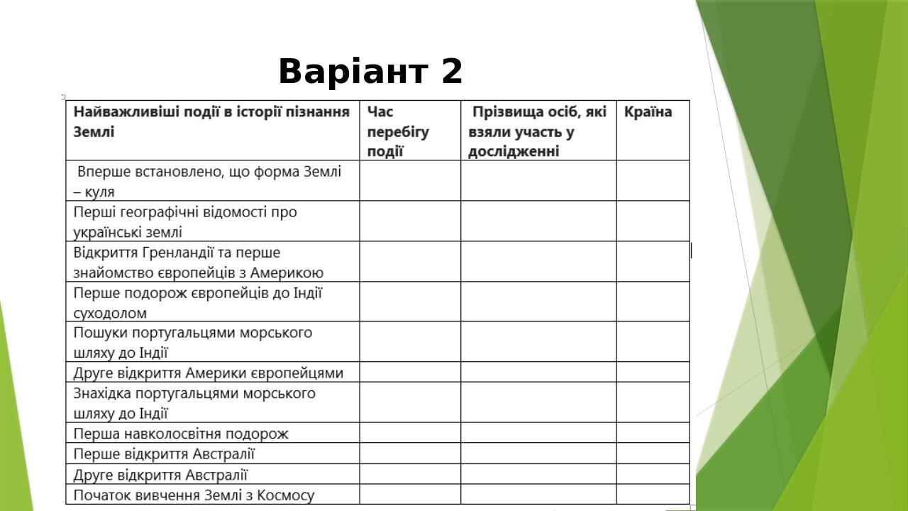 6 клас Практична робота Складання таблиці «Етапи географічного пізнання Землі НУШ