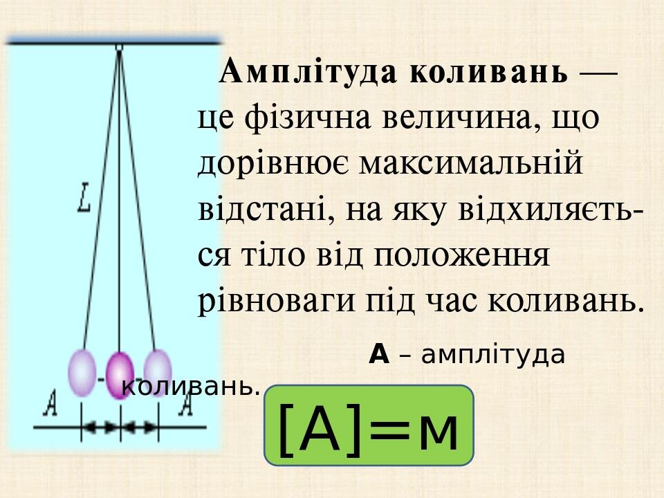 Коливальний рух. Амплітуда коливань. Період коливань. Маятники ...