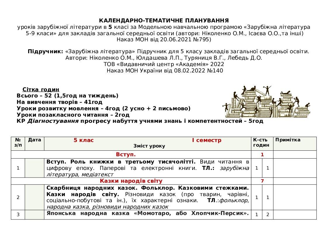 5 клас Календарне планування КТП Зарубіжна література