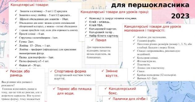 Список канцтоварів для 1 класу | . НУШ