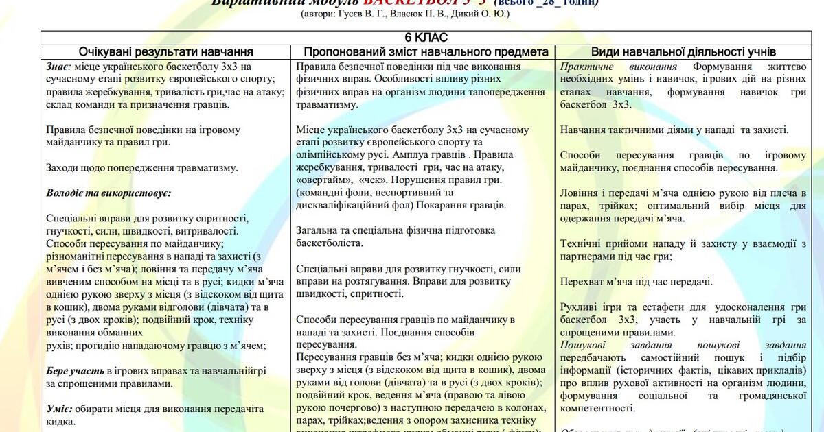 Навчальна програма для 6 класу НУШ з фізичної культури Робоча