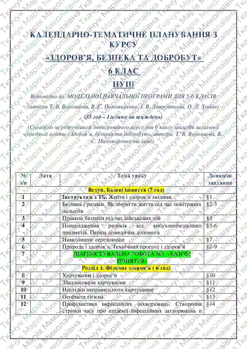 КАЛЕНДАРНО ТЕМАТИЧНЕ ПЛАНУВАННЯ З КУРСУ «ЗДОРОВЯ БЕЗПЕКА ТА ДОБРОБУТ 6 КЛАС НУШ Т В