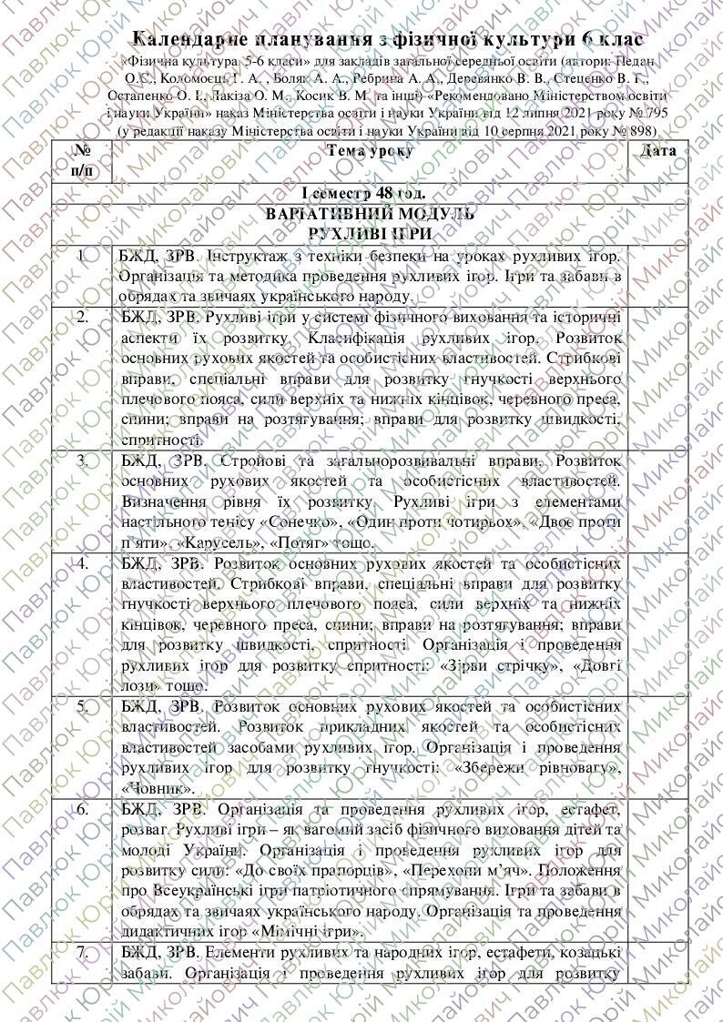 Календарно тематичне планування з фізичної культури 6 клас 2023 2024 н р НУШ 105 уроків