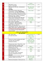 Календарно-тематичне планування з англійської мови Карпюк 2 клас | КТП ...