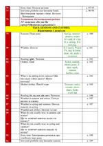 Календарно-тематичне планування з англійської мови Карпюк 2 клас | КТП ...