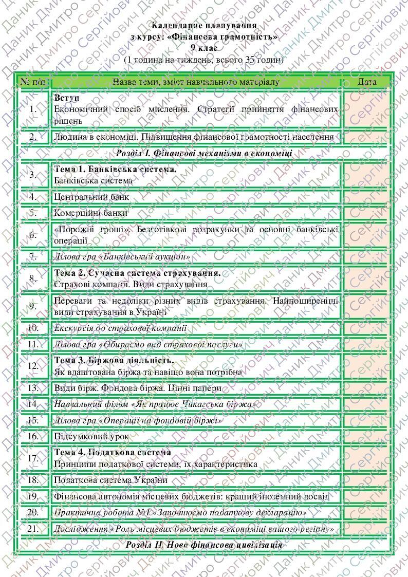 Календарно тематичне планування з фінансової грамотності КТП