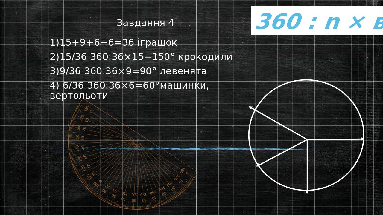 Кругова діаграма РОСТОК 4 клас урок 10 Презентація Математика