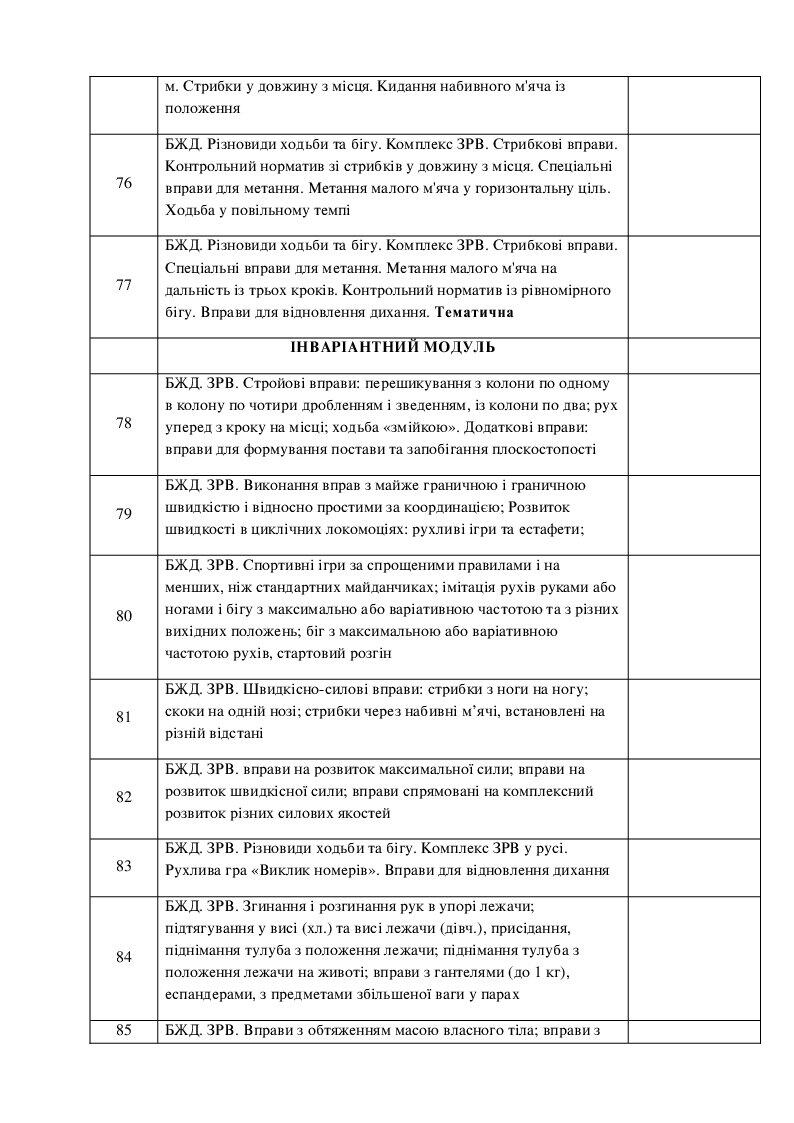 КТП фізичної культури 6 клас НУШ 2023 2024 н р КТП Фізична культура