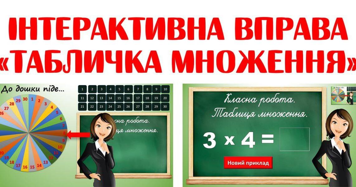 Інтерактивна вправа Табличка множення Презентація Інтерактивні методи навчання
