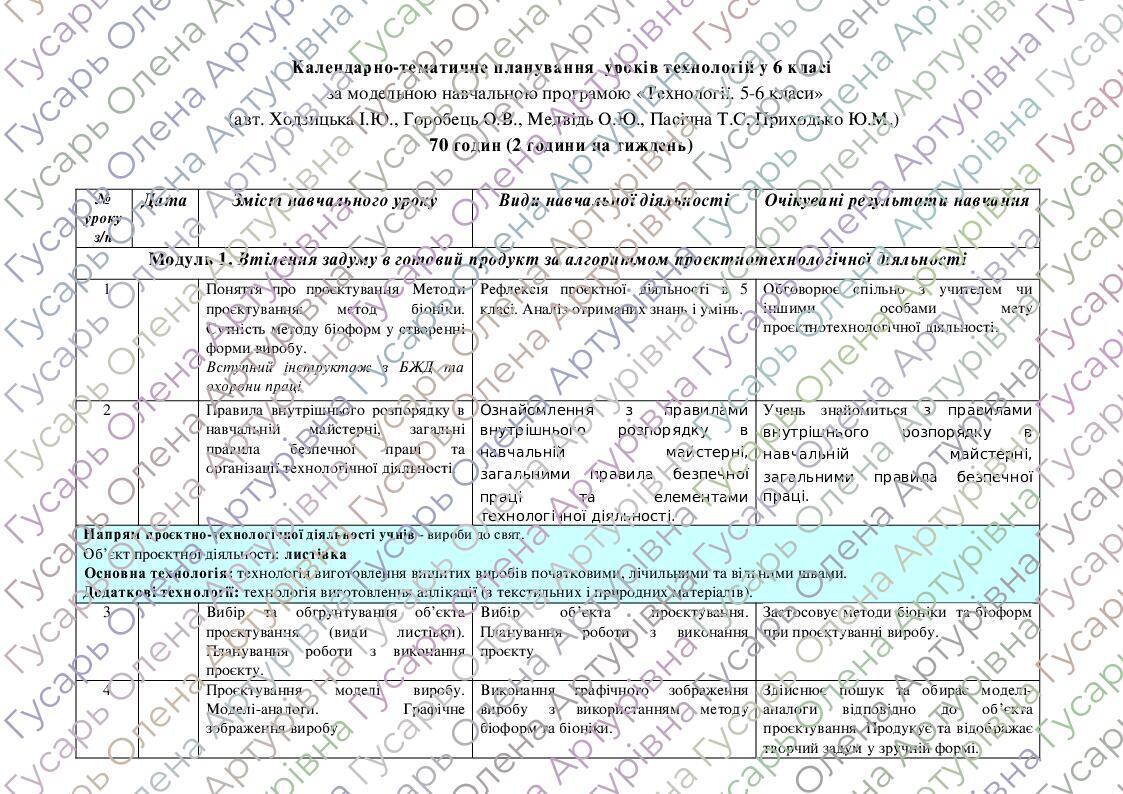 Календарно тематичне планування уроків технологій у 6 класі за