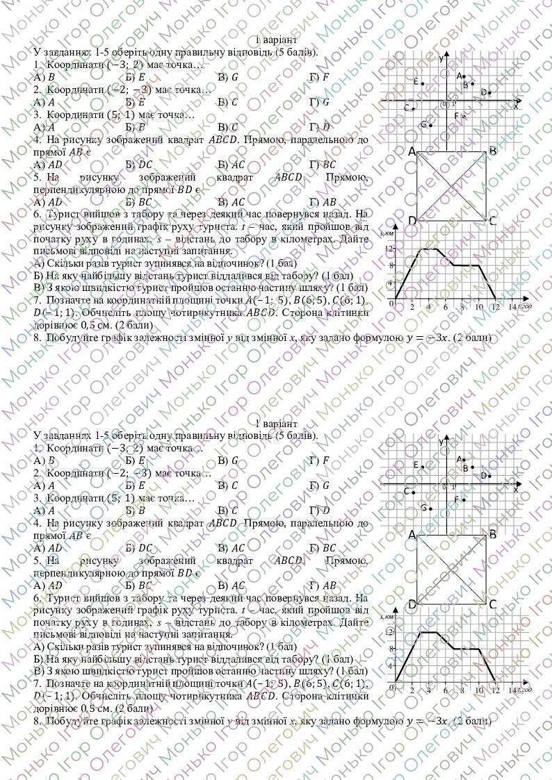 Математика 6 клас НУШ. Усі діагностичні роботи з теми: Перпендикулярні ...