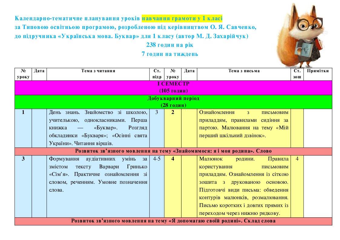 Календарно тематичне планування уроків навчання грамоти у 1 класі до підручника «Українська