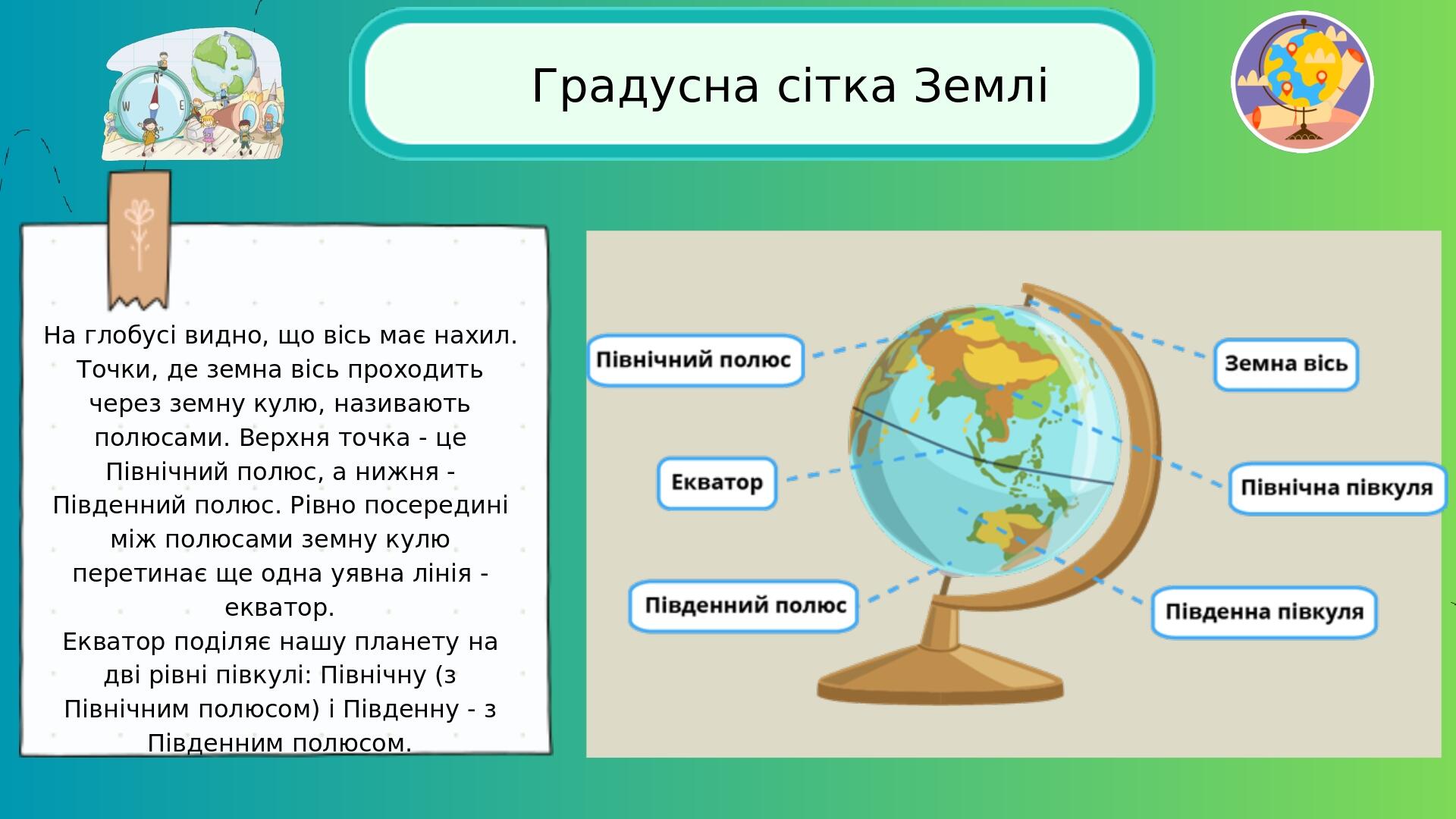 Глобус — модель Землі, 6 клас, НУШ | Презентація. Географія