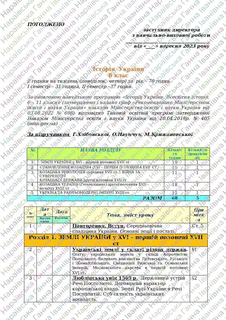 Календарно тематичне планування навчального матеріалу на 2023 2024 н р ІСТОРІЯ УКРАЇНИ 7 11
