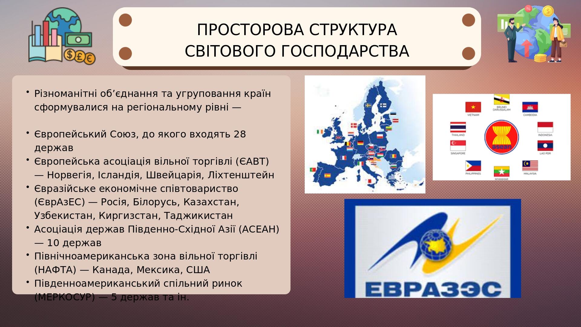 Просторова структура світового господарства 9 клас Презентація