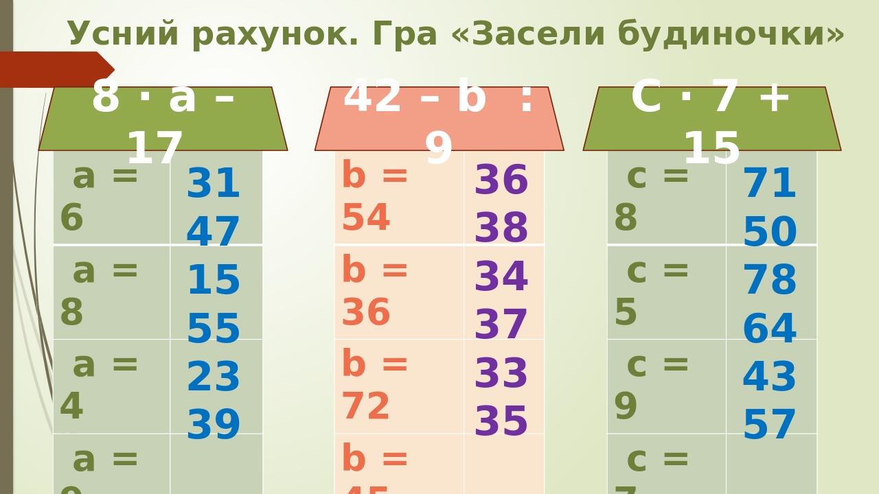 Математика 3 клас підручник М Козак О Корчевської Урок №57 Віднімання на основі нумерації