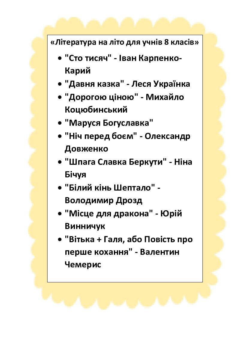 Список літератури з української літератури для 8 класу Інші