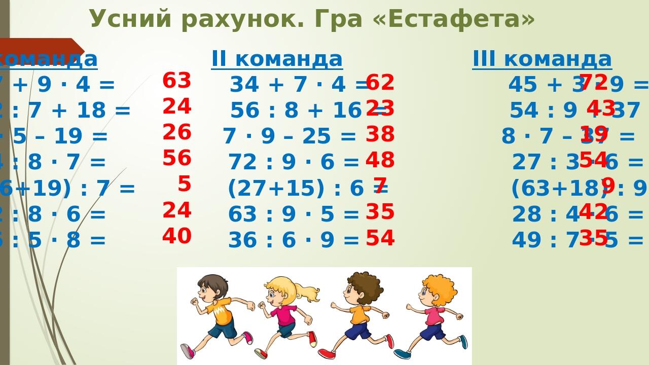 Математика 3 клас підручник М Козак О Корчевської Урок №60 Одиниці вимірювання маси