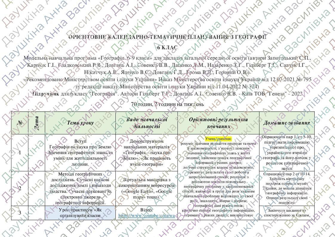 КАЛЕНДАРНЕ ПЛАНУВАННЯ ГЕОГРАФІЯ 6 КЛАС НУШ КТП Географія