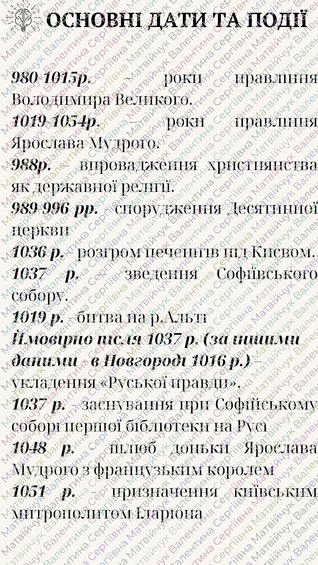 Робочий зошит для 7 класу з історії України Інші методичні матеріали