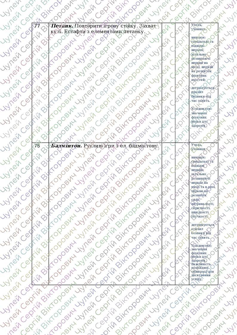 Календарний план 6 клас НУШ Фізична культура КТП Фізична культура