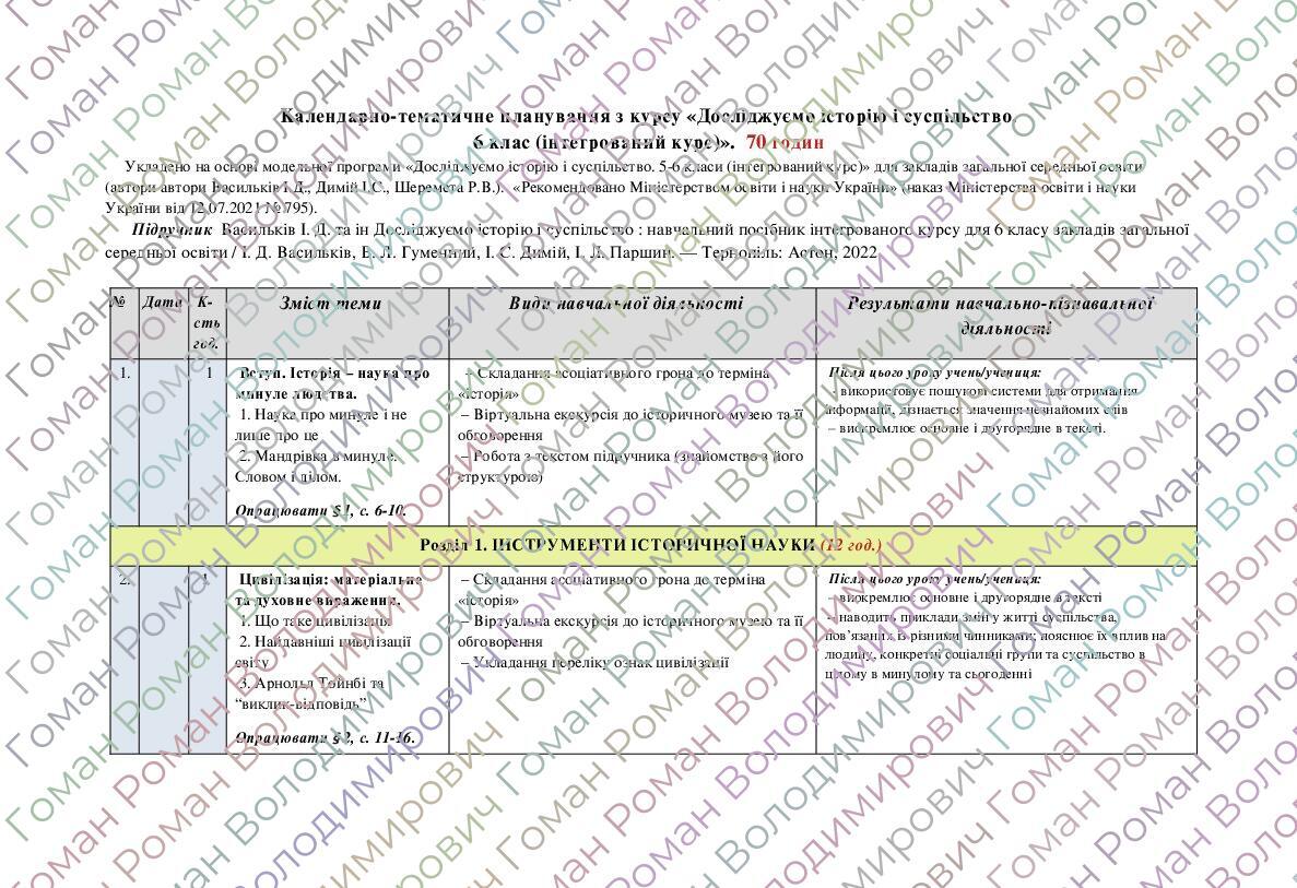 Календарно тематичне планування з курсу «Досліджуємо історію і суспільство на 2023 2024