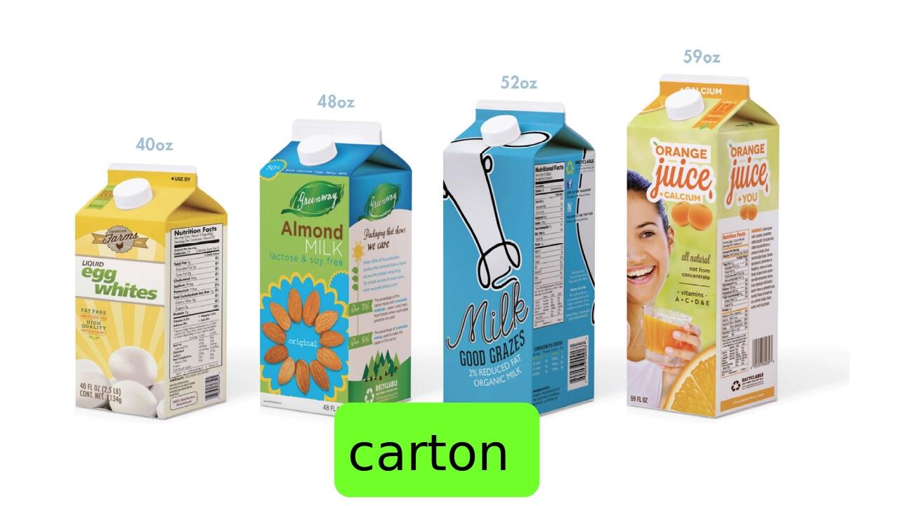 Food and Drink Countable or Uncountable | Презентація. Англійська мова