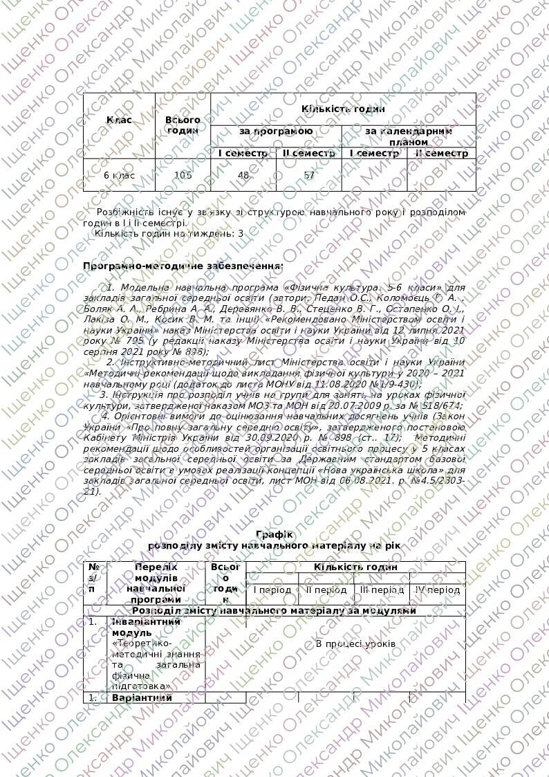 Календарне планування 5 6 клас НУШ фізична культура КТП Фізична культура