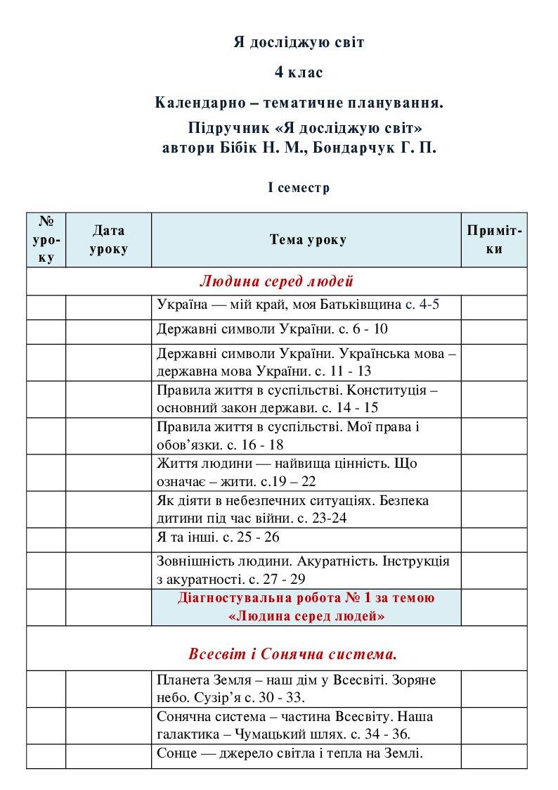 Календарно тематичне планування з предмета Я досліджую світ 4 клас Підручник Я досліджую