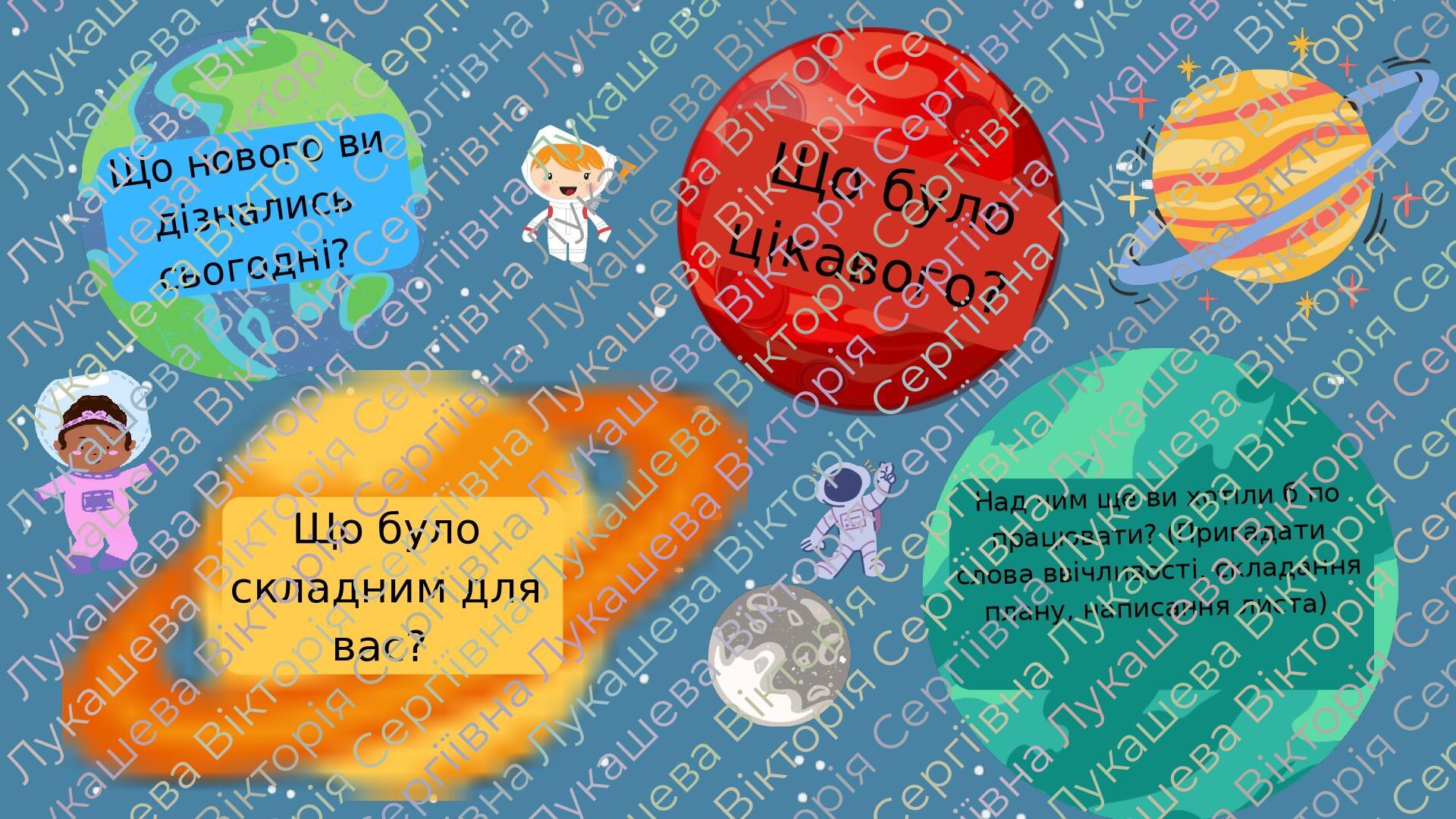 Презетація Написання листа 3 клас Презентація Українська мова