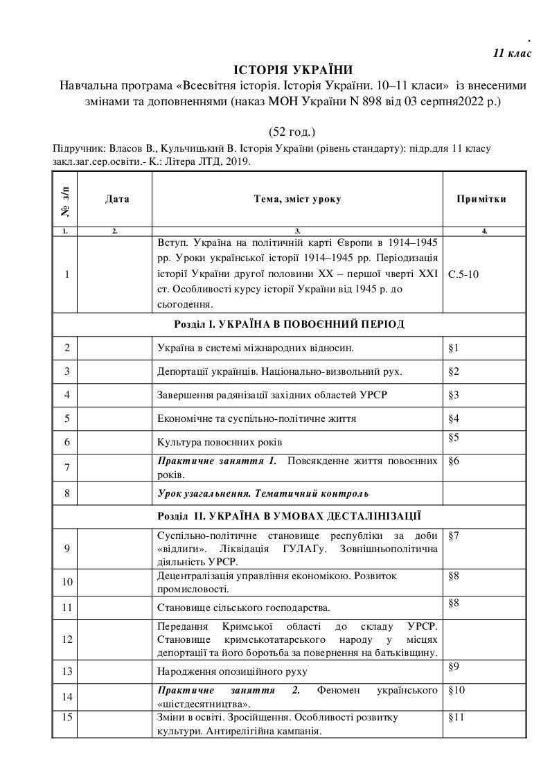 Календарне планування з історії України 11 клас підручник В Власова С Кульчицького 2023 р