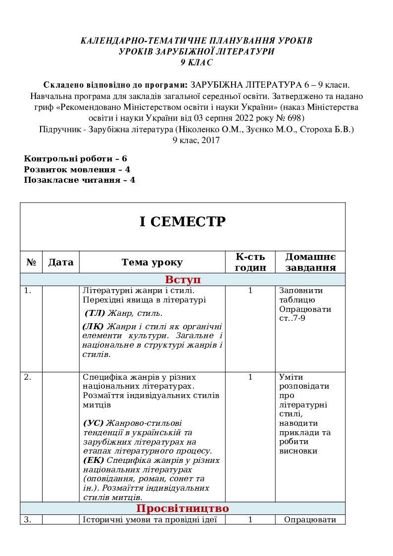 Календарно тематичне планування із зарубіжної літератури 9 клас КТП