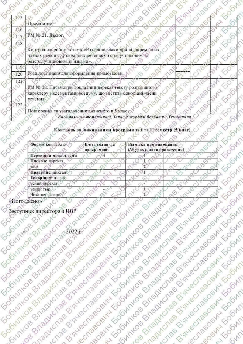 Календарно тематичне планування 5 клас І та ІІ семестр українська мова НУШ за модельною