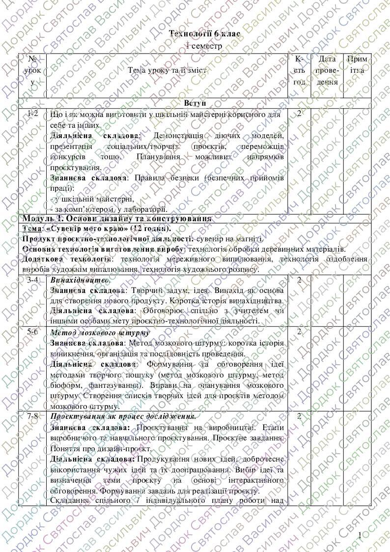 Календарно тематичне планування з технологій 6 клас 1 семестр НУШ за модельною програмою автори