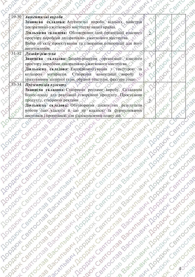 Календарно тематичне планування з технологій 6 клас 1 семестр НУШ за