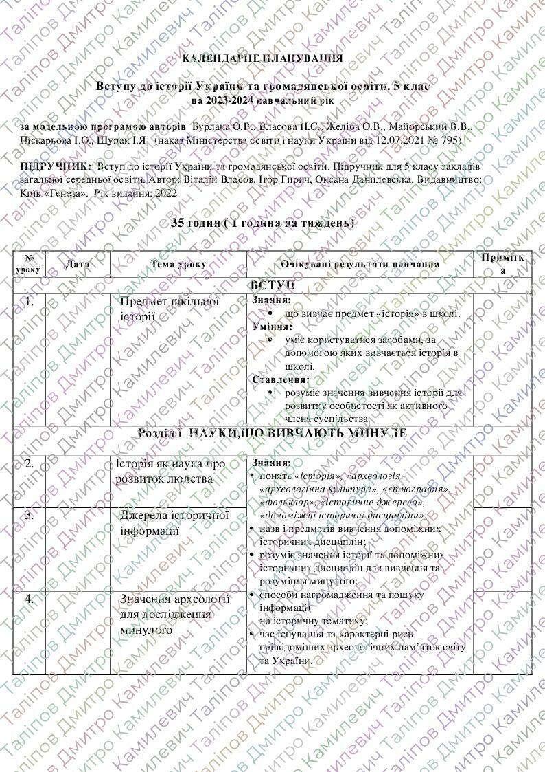КАЛЕНДАРНЕ ПЛАНУВАННЯ 5 6 класи НУШ Вступ до історії