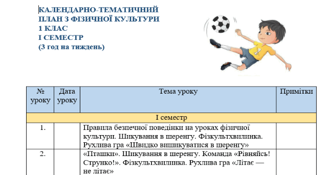 Календарне планування з фізичної культури 1 клас І семестр Ільницька Г С КТП Фізична культура