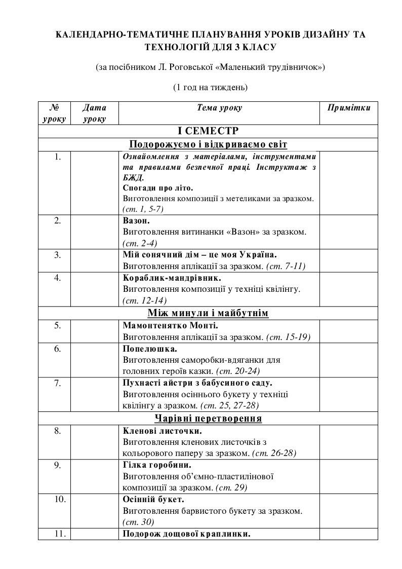 Календарно тематичне планування уроків Дизайн і технології 3 клас НУШ