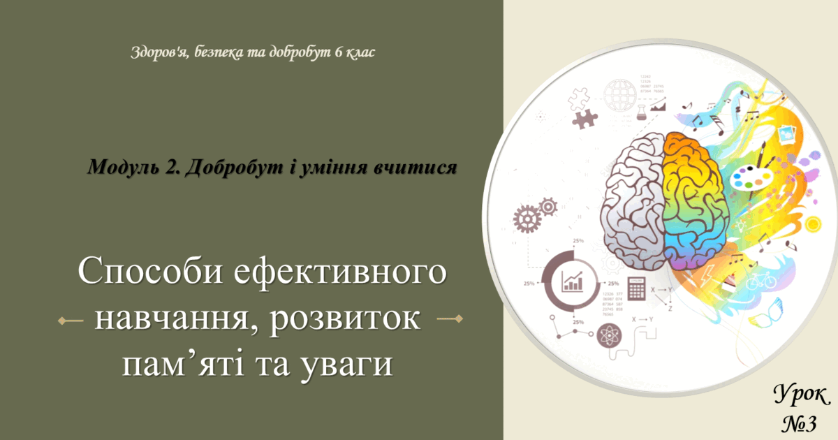 Способи ефективного навчання розвиток памяті та уваги 6 клас О