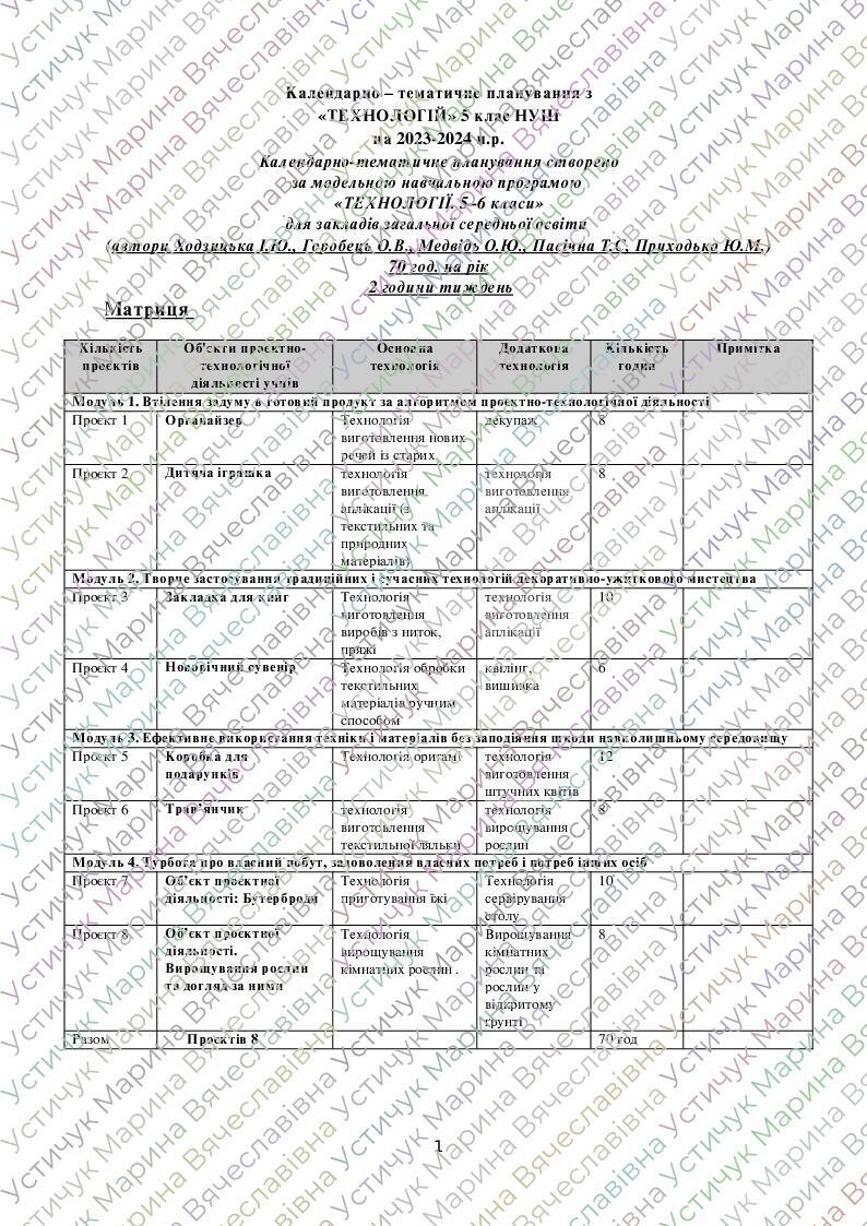 Календарне планування Технології 5 клас НУШ КТП Технології