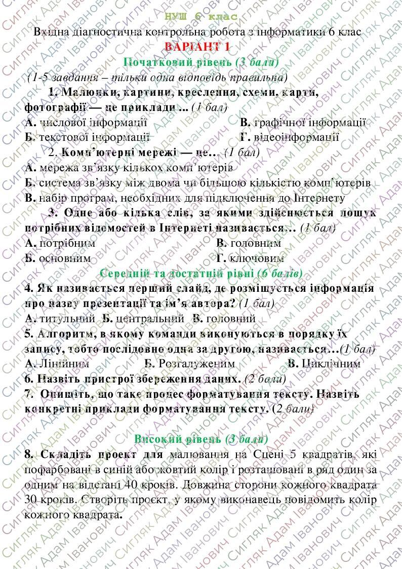 Вхідна діагностична контрольна робота з інформатики 6 клас НУШ Інформатика