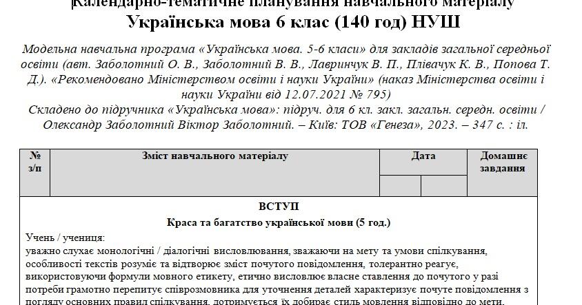 Календарно тематичне планування навчального матеріалу Українська мова 6 клас 140 год НУШ
