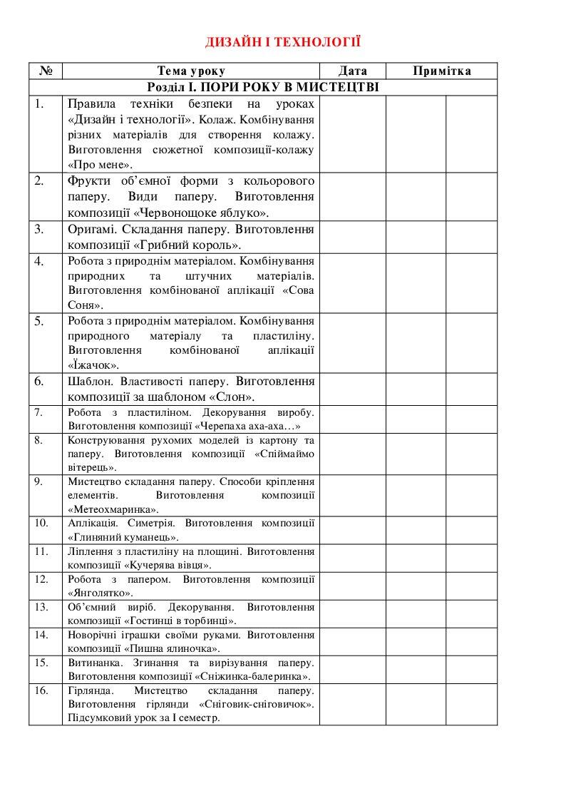 Календарно тематичне планування з Дизайн і технології 2 клас І
