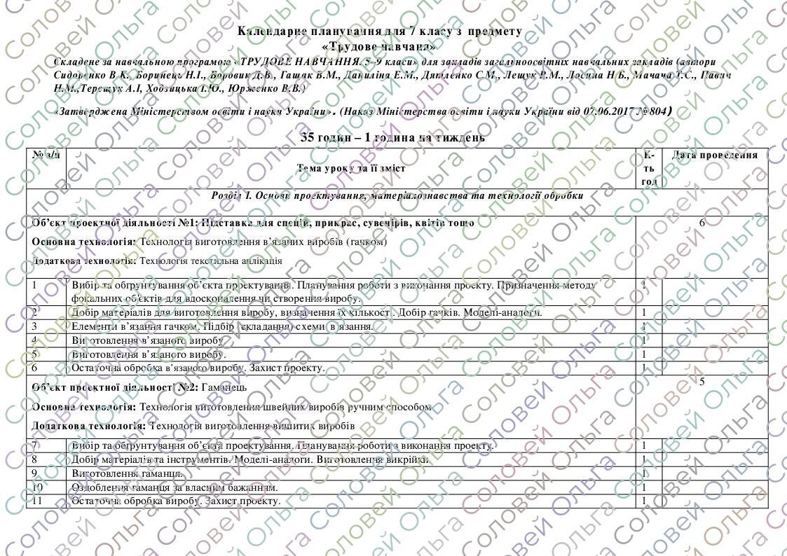 Календарно тематичне планування 7 клас ТРУДОВЕ НАВЧАННЯ дівчата КТП Трудове навчання