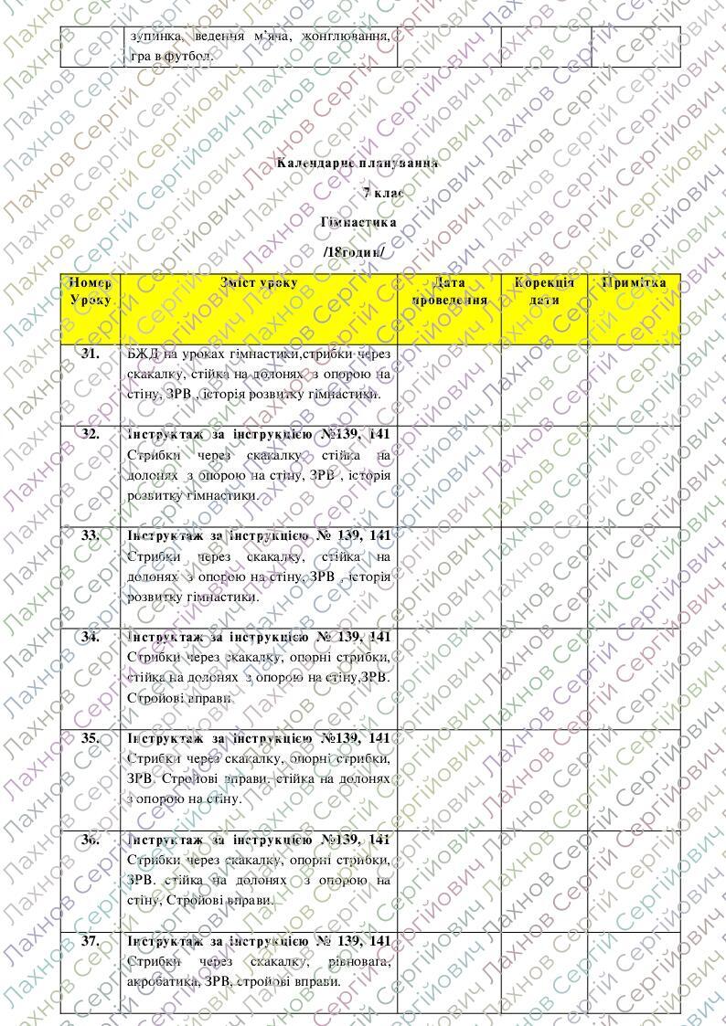 Календарно тематичне планування Фізкультура 7 клас КТП Фізична культура